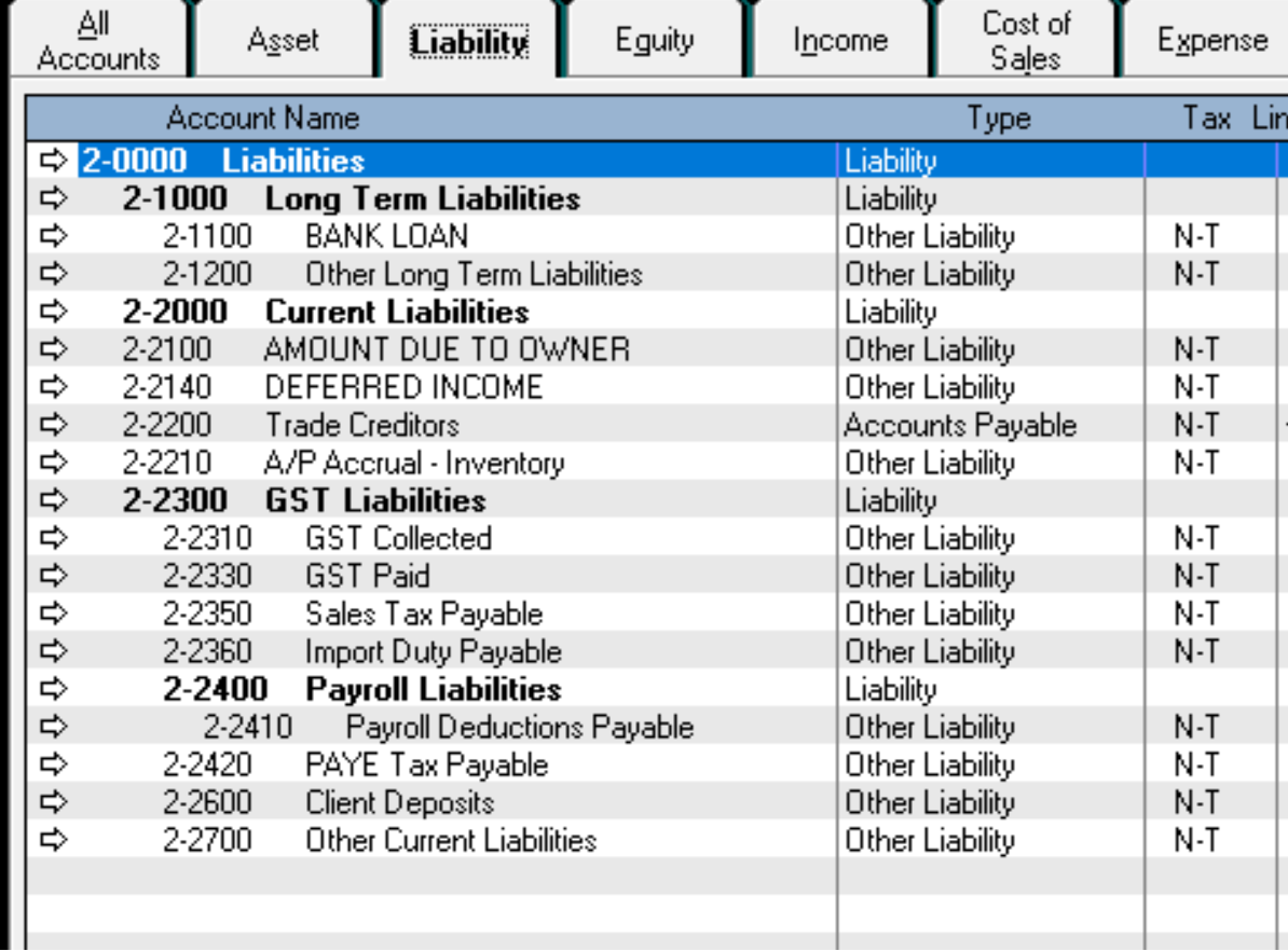 5. Chart of Accounts Setup - Prestige Accountants