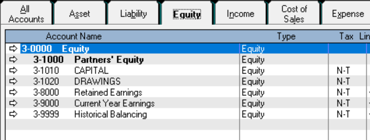 5. Chart of Accounts Setup - Prestige Accountants